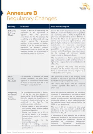 RBSA-RR-Demystifying Life Insurance Industry in India (1).pdf | Life Insurance | Insurance