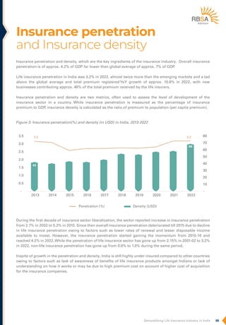 RBSA-RR-Demystifying Life Insurance Industry in India (1).pdf | Life ...