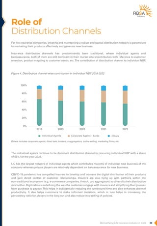RBSA-RR-Demystifying Life Insurance Industry in India (1).pdf