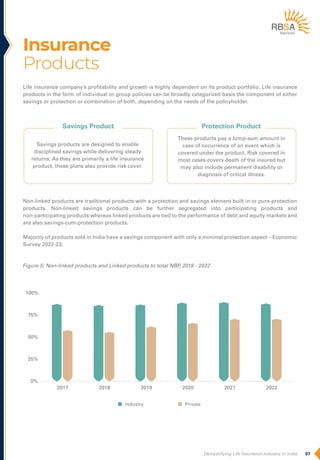 RBSA-RR-Demystifying Life Insurance Industry in India (1).pdf | Life Insurance | Insurance