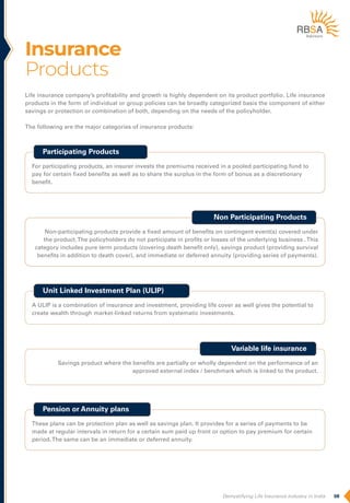 RBSA-RR-Demystifying Life Insurance Industry in India (1).pdf | Life Insurance | Insurance