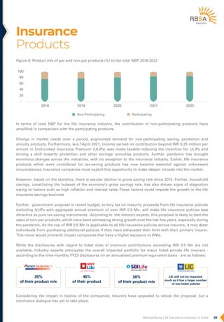 RBSA-RR-Demystifying Life Insurance Industry in India (1).pdf | Life Insurance | Insurance