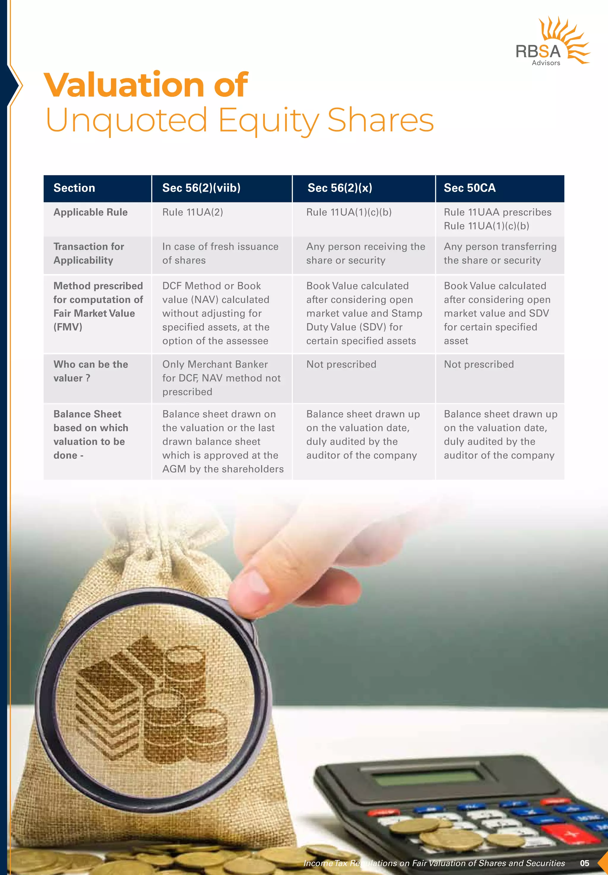 RBSA-RR-MFAS_Research-Report-Proposed-Topics.pdf
