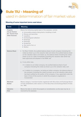 RBSA-RR-MFAS_Research-Report-Proposed-Topics.pdf