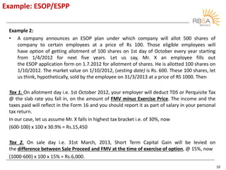 Share Based Payments | PDF