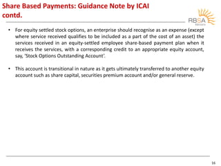 Share Based Payments | PDF