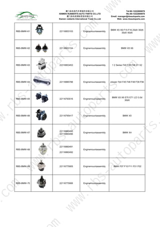 RBS BENZ BMW VW List.pdf