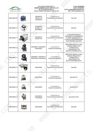 RBS BENZ BMW VW List.pdf
