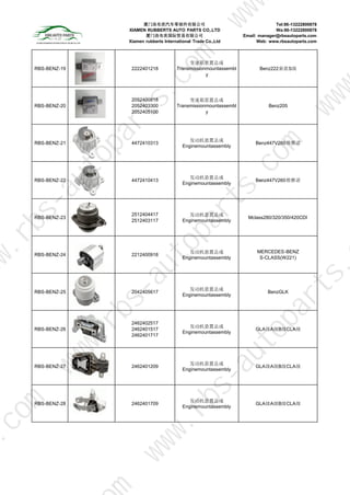RBS BENZ BMW VW List.pdf