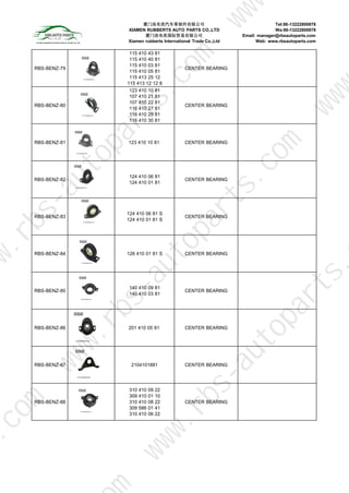 RBS BENZ BMW VW List.pdf