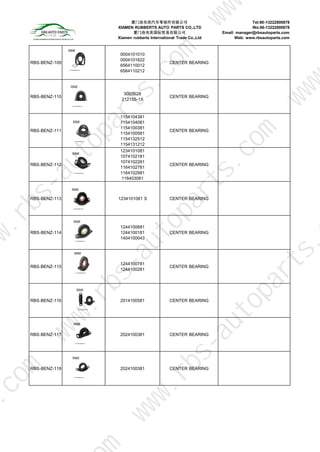 RBS BENZ BMW VW List.pdf