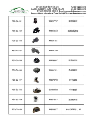 RBS Mitsubishi List.pdf