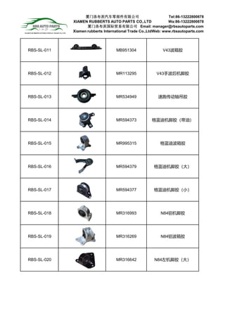 RBS Mitsubishi List.pdf