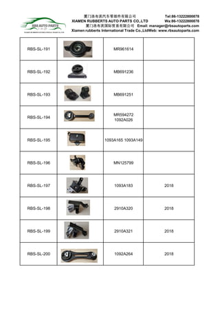 RBS Mitsubishi List.pdf