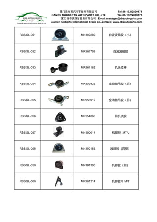 RBS Mitsubishi List.pdf