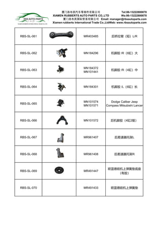 RBS Mitsubishi List.pdf