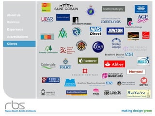 RBS Presentation | PPT