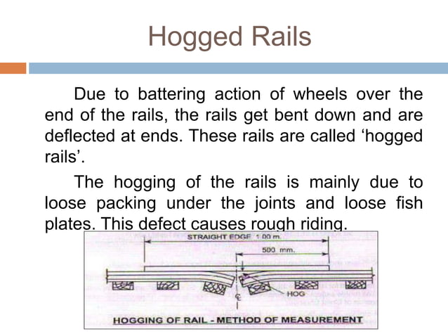 Corrugated (roaring), Hogging, Buckling, Kinks in rails | PPTX | Rail ...
