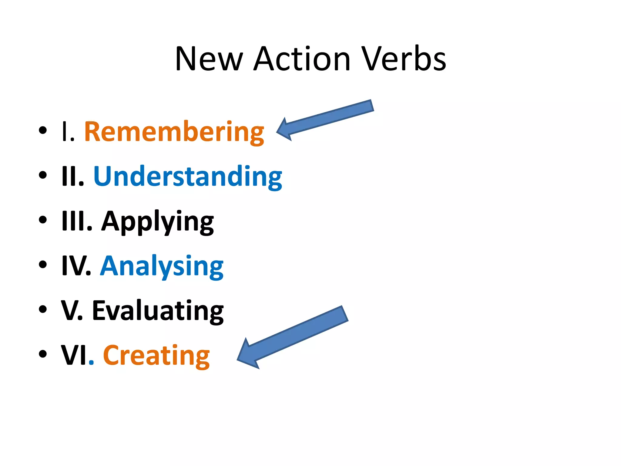 Revised Blooms Taxonomy | PPT