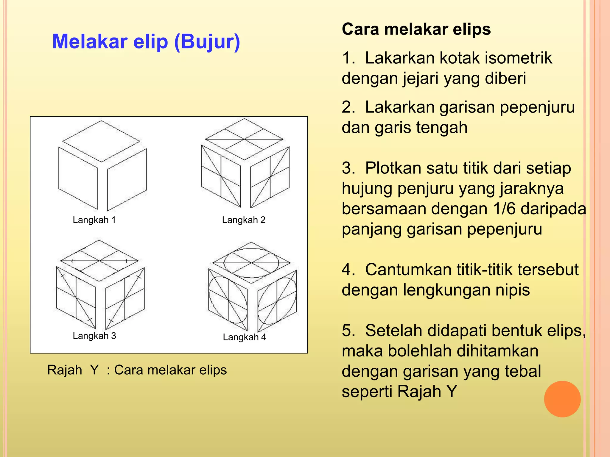 RBT1 BAB 4 lakaran.pptx