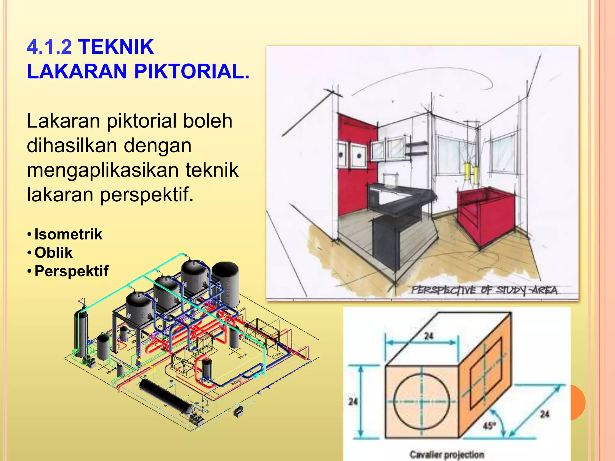 RBT1 BAB 4 lakaran.pptx