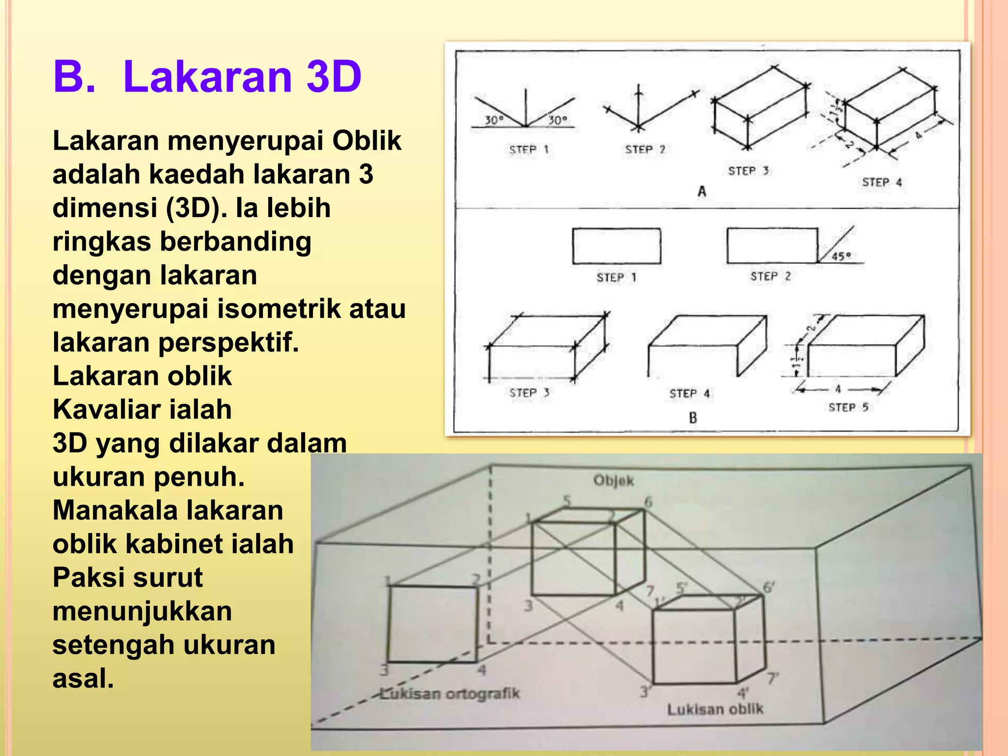 RBT1 BAB 4 lakaran.pptx