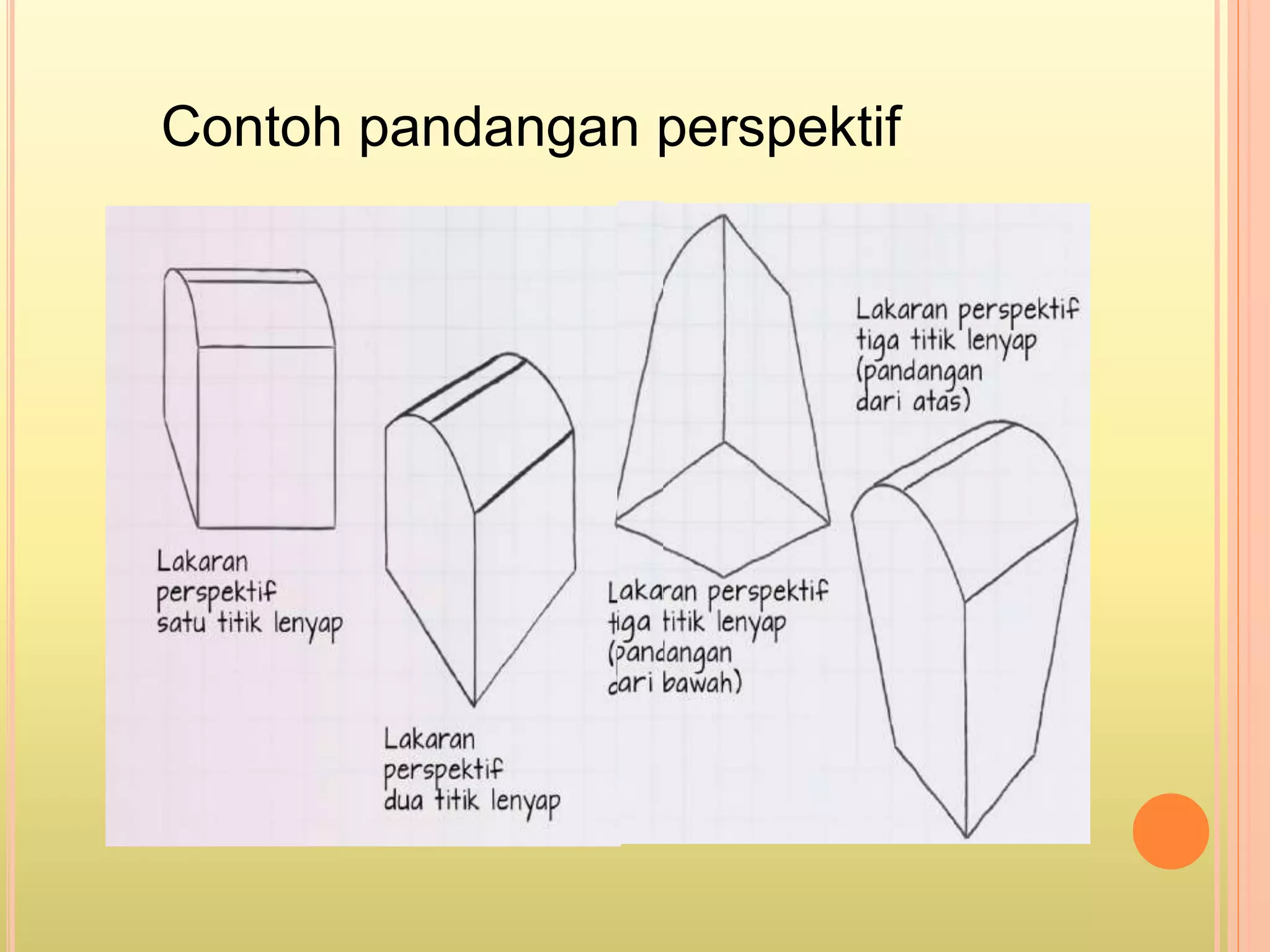 RBT1 BAB 4 lakaran.pptx