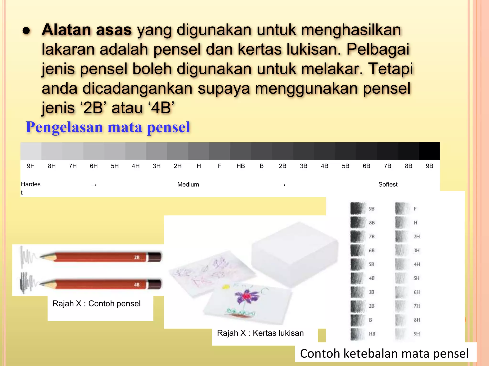 RBT1 BAB 4 lakaran.pptx