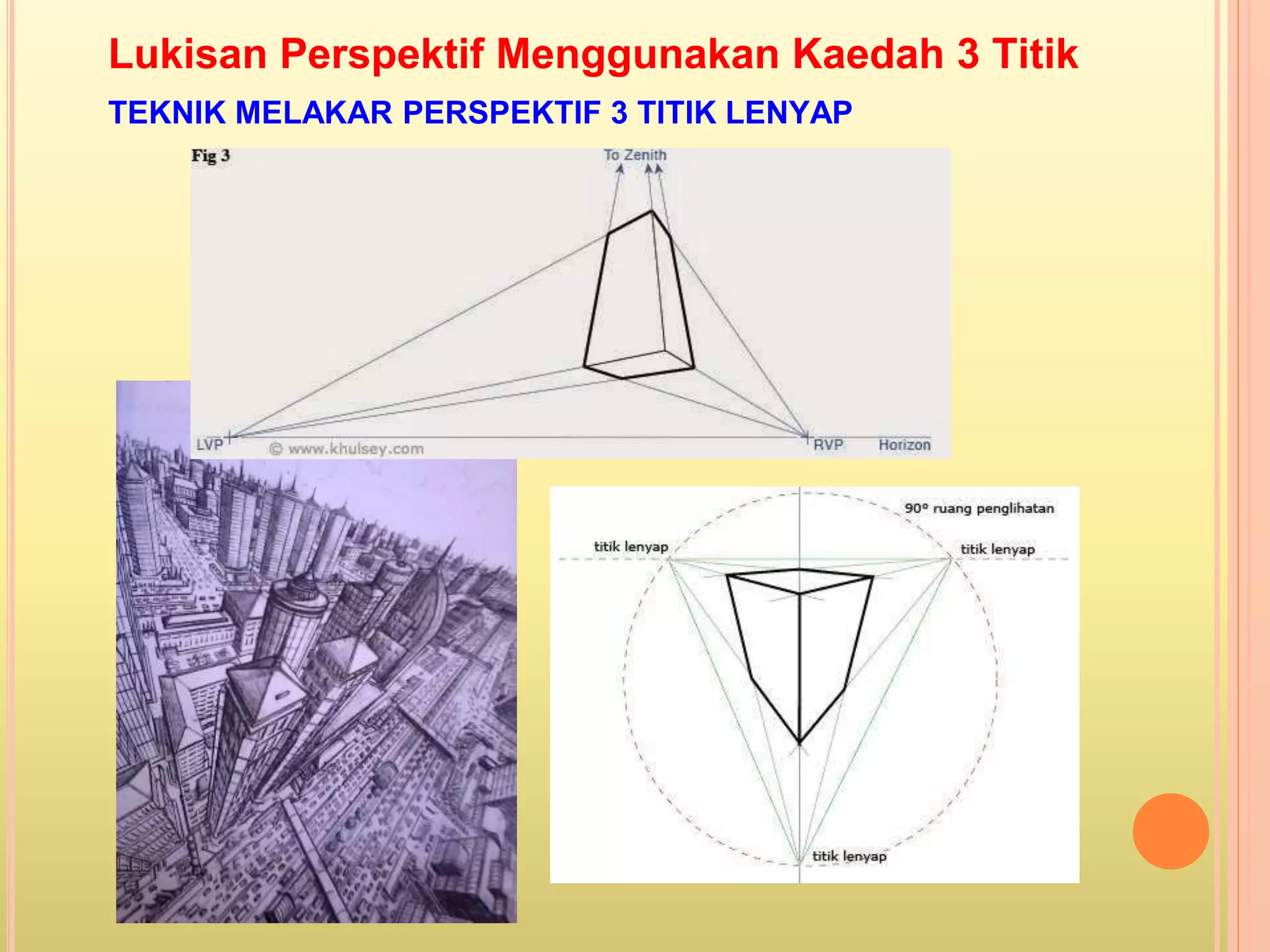 RBT1 BAB 4 lakaran.pptx