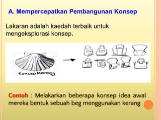 RBT1 BAB 4 lakaran.pptx