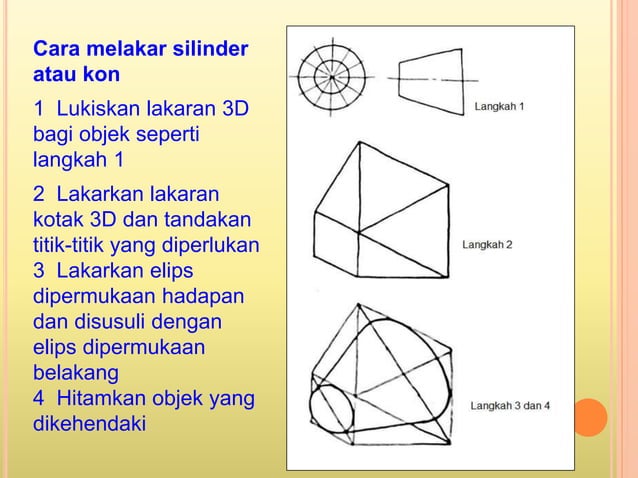RBT1 BAB 4 lakaran.pptx