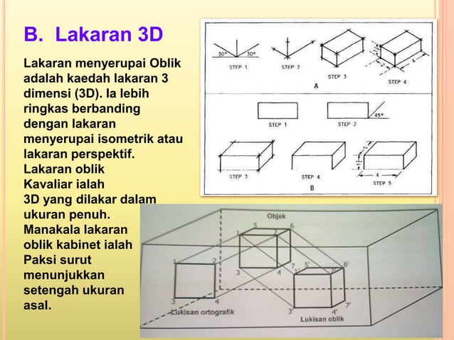 RBT1 BAB 4 lakaran.pptx