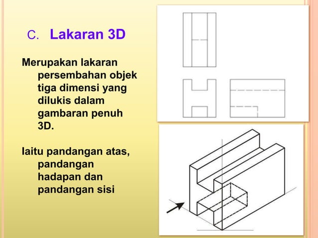 RBT1 BAB 4 lakaran.pptx
