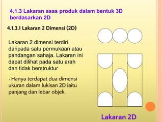 RBT1 BAB 4 lakaran.pptx