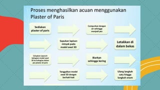 RBT - slide untuk membuat projek ( acuan & tangan) | PPTX