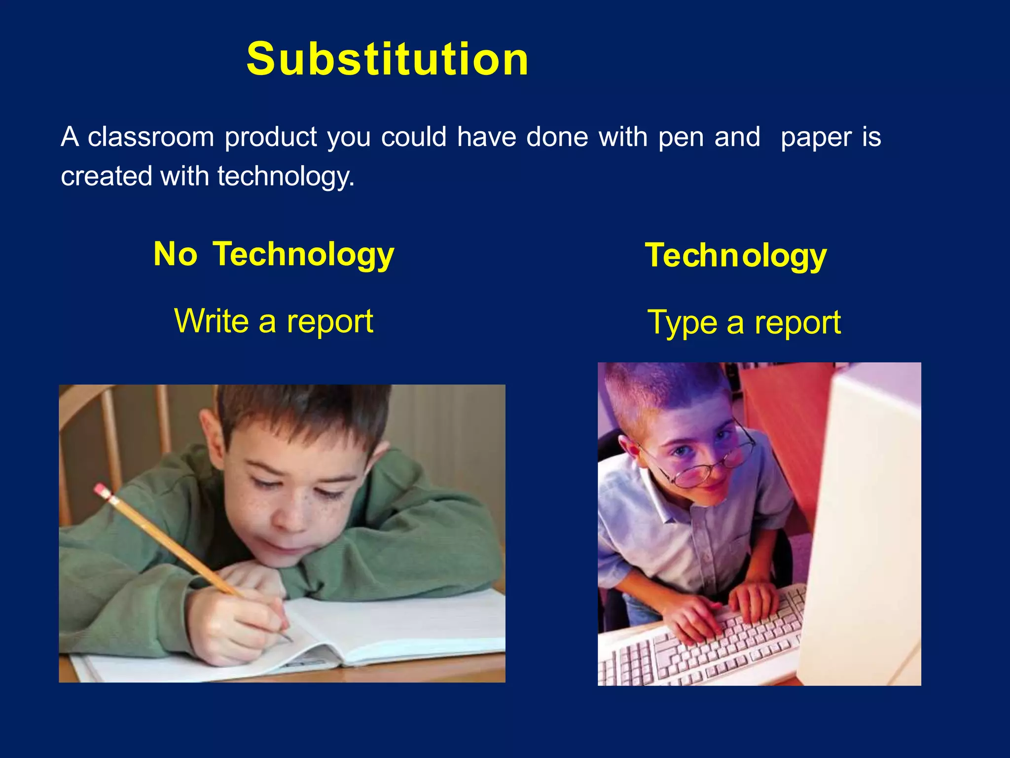 RBT AND SAMR MODEL.pptx