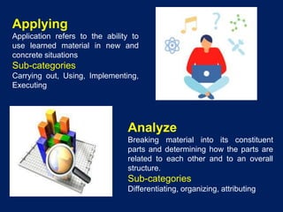 RBT AND SAMR MODEL.pptx