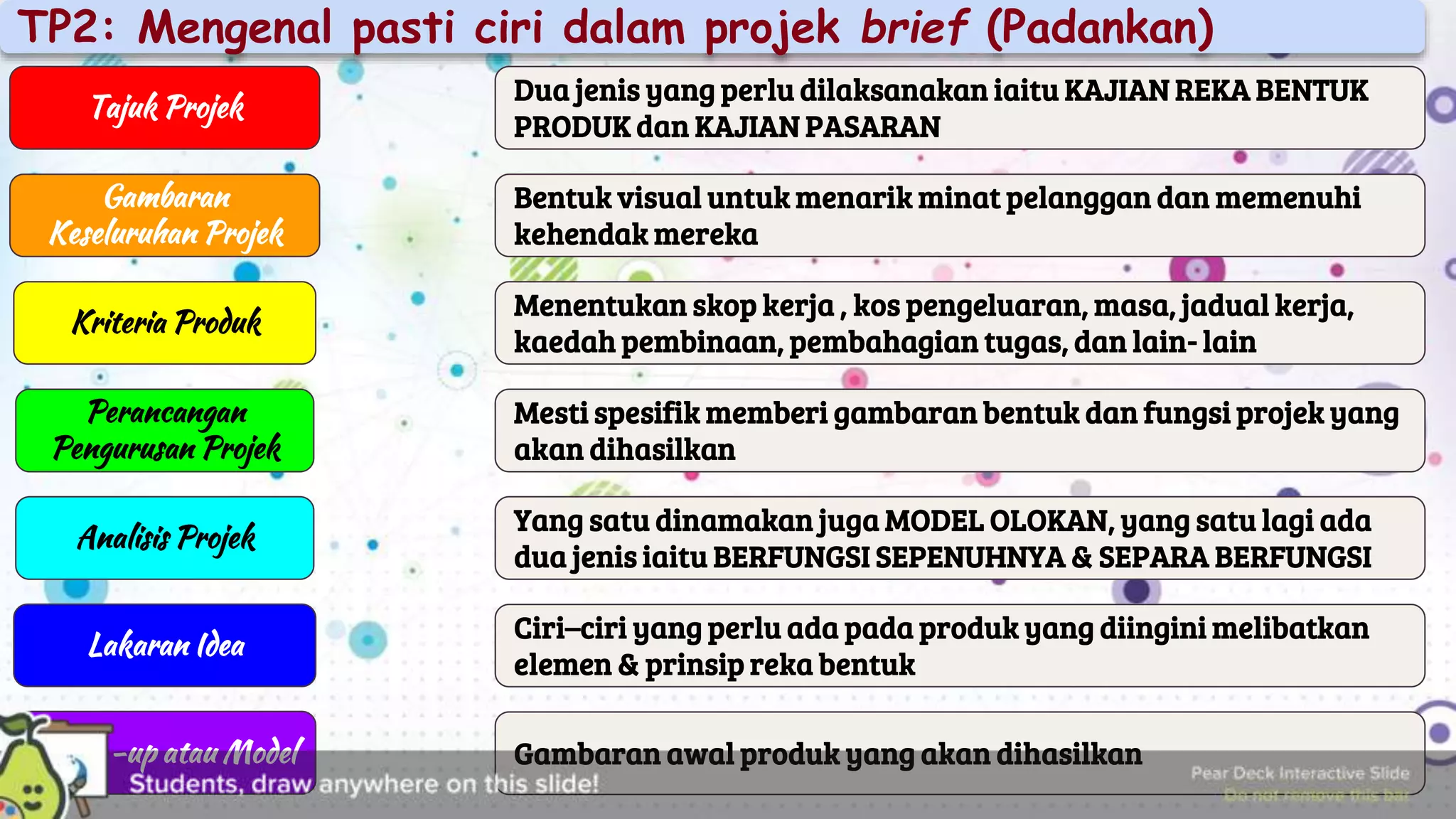 RBT BAB 3_ PROSES REKA BENTUK - PROJEK BRIEF.pptx