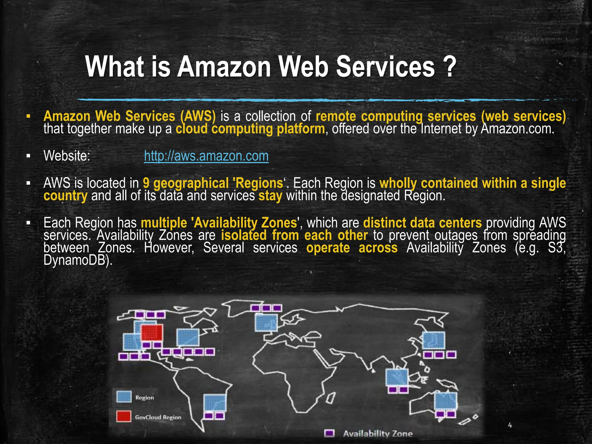 Aws Cloud Computing Internship Training Pptx