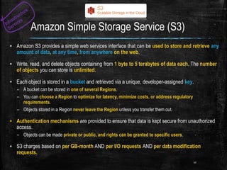 AWS cloud computing internship training.pptx