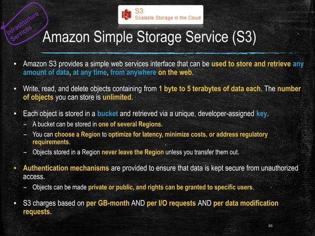 AWS cloud computing internship training.pptx