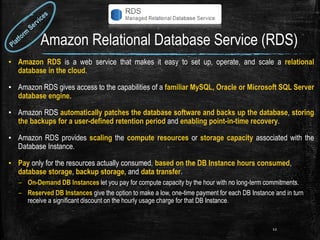 AWS cloud computing internship training.pptx