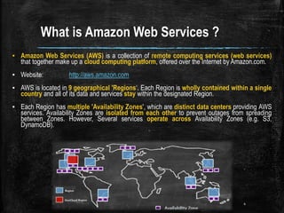 AWS cloud computing internship training.pptx