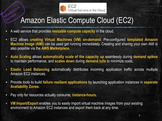 AWS cloud computing internship training.pptx