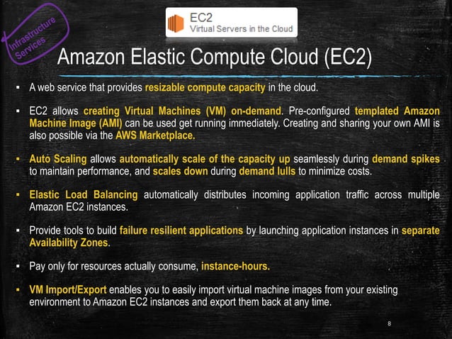 AWS cloud computing internship training.pptx