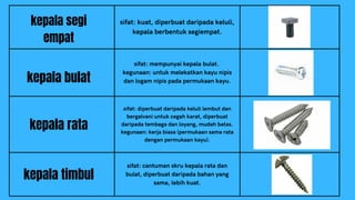 BARANGAN LOGAM DAN KELENGKAPAN | PDF