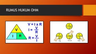 RBTS3183 Hukum OHM | PPTX