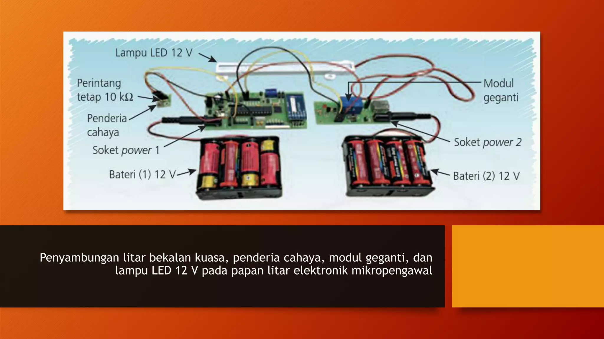 RBT T2 Bab 2 2.4 Reka Bentuk Elektronik 2445-446.pptx