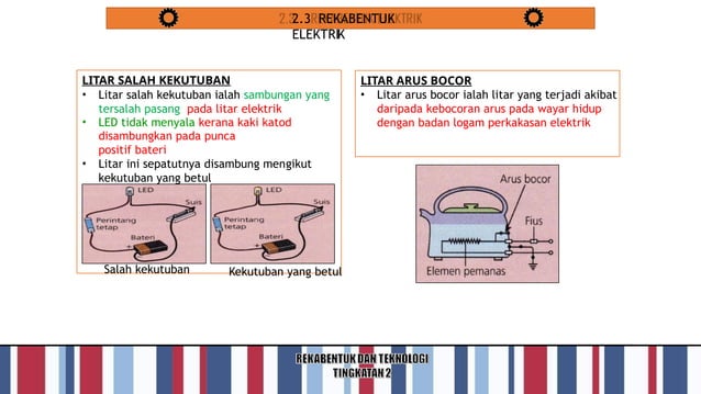 RBT T2 Bab 2 2.3 Reka Bentuk Elektrik zila khalid =).pptx