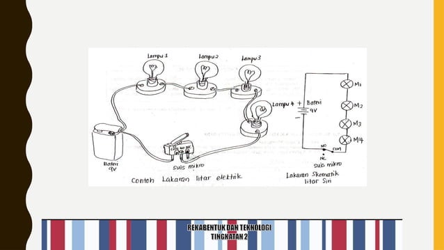 RBT T2 Bab 2 2.3 Reka Bentuk Elektrik zila khalid =).pptx